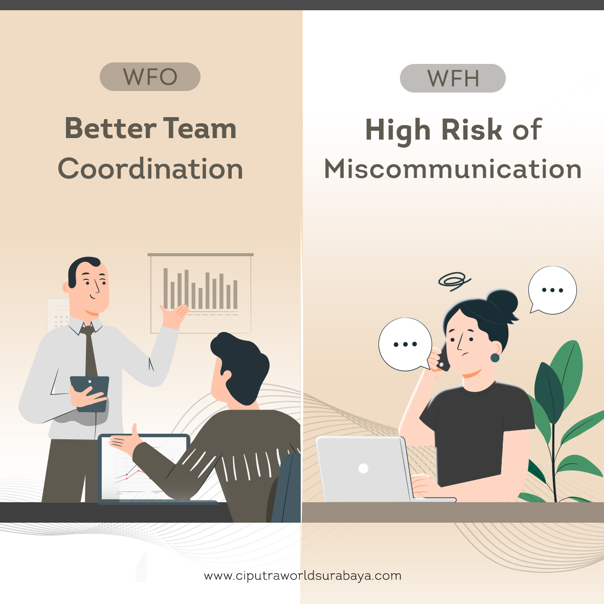 Work From Office (WFO) atau Work From Home (WFH), mana yang lebih ...